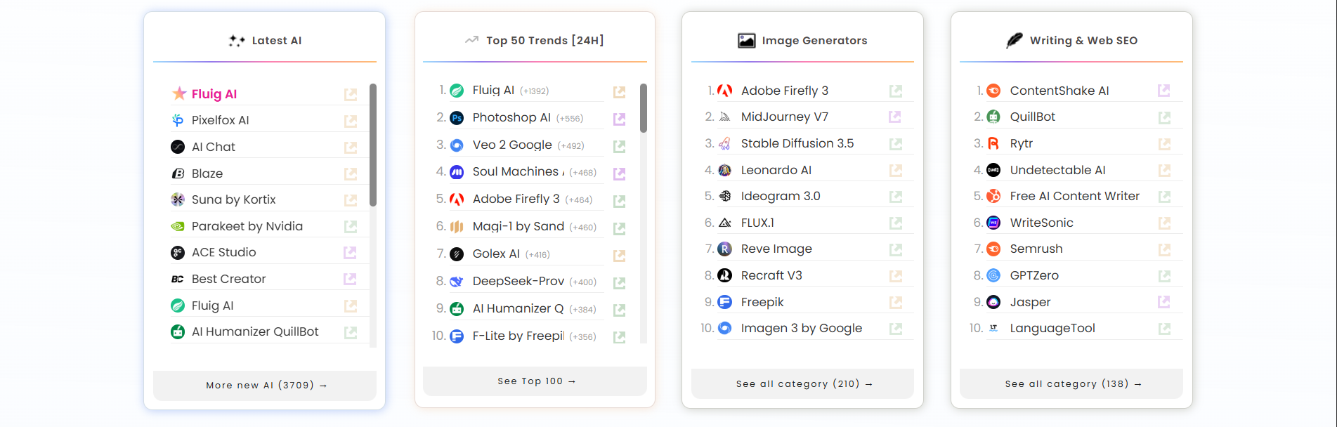 Aixploria AI Tools – Discover 7000+ Free AI Tools